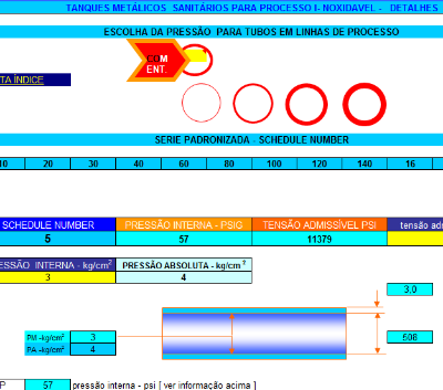 Planilhas De Cálculo: Projeto De Tubulação » Fábrica Do Projeto
