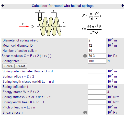 Calcoli in linea: Profilo cilindrico della molla elicoidale della molla ...