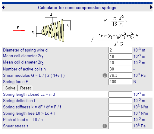 Calculs en ligne: Ressort de compression Ressort hélicoïdal conique ...