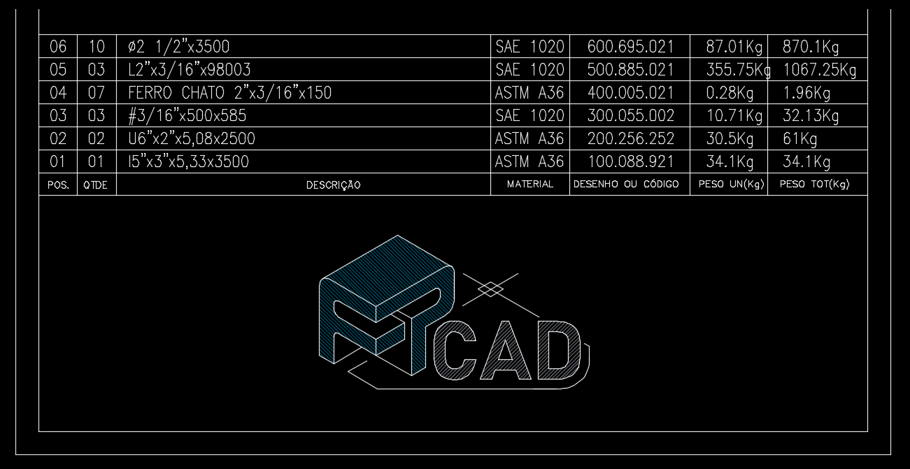 Arquivos calculo de peso autocad » Fábrica do Projeto