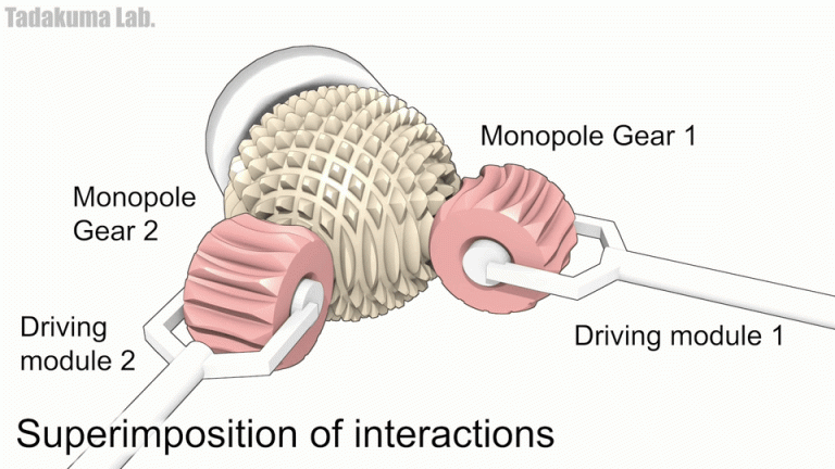 ABENICS spherical gear » Project Factory